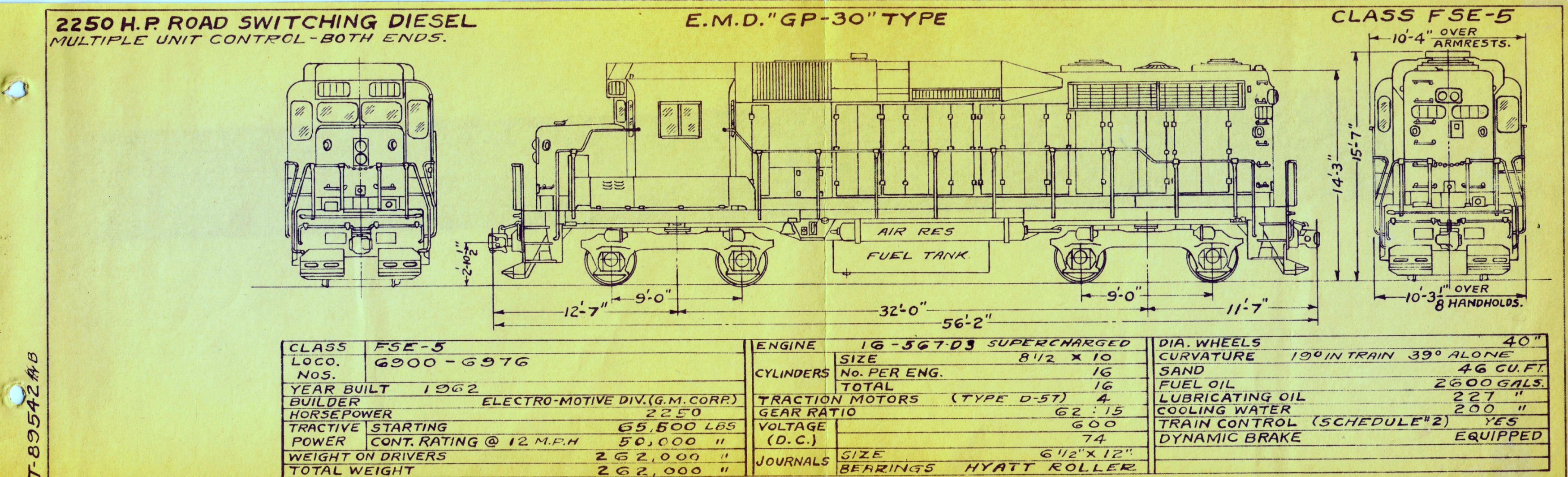 The Baltimore and Ohio Railroad Network